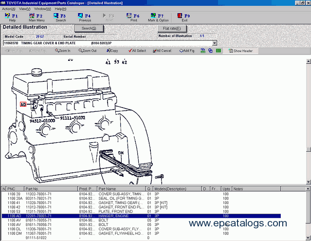 Toyota Industrial Equipment v1.77 Spare Parts Catalog Download Toyota Industrial Equipment v1.77 Spare Parts Catalog Download