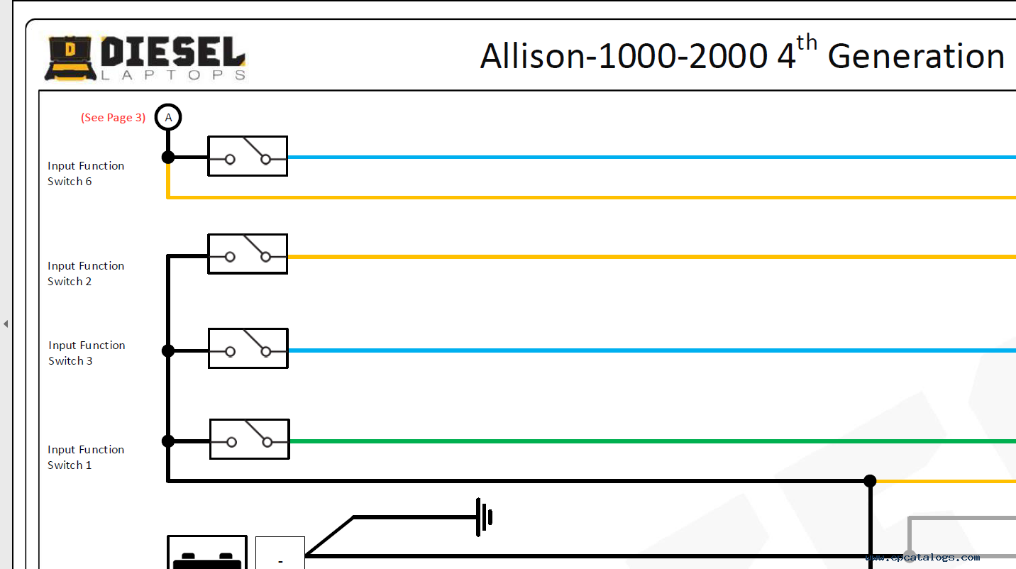 Allison 1000 Tcm Wiring Diagram Pdf