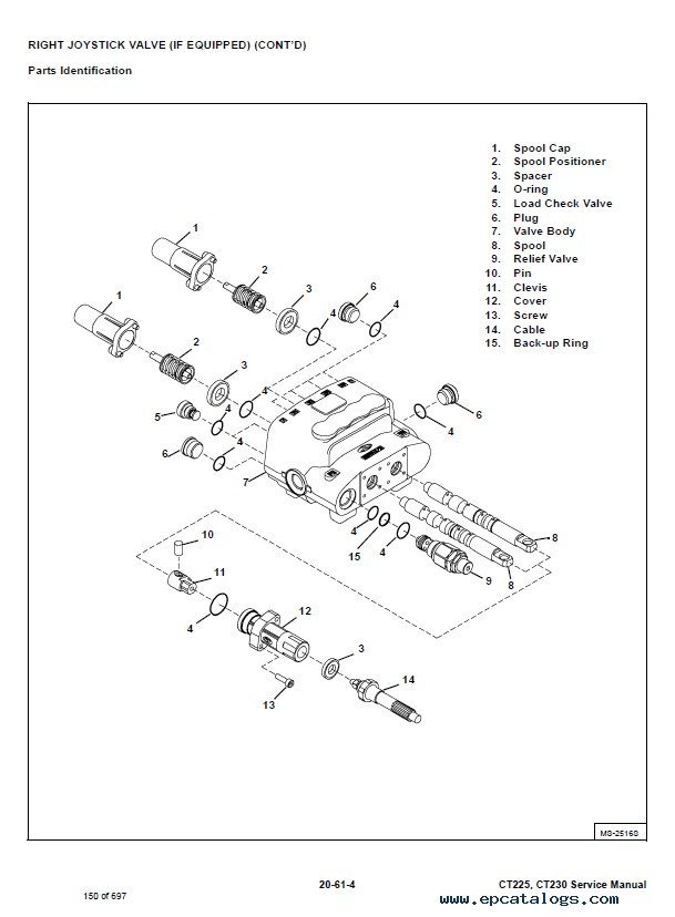 Bobcat Compact Tractors CT225, CT230 Service Manual PDF