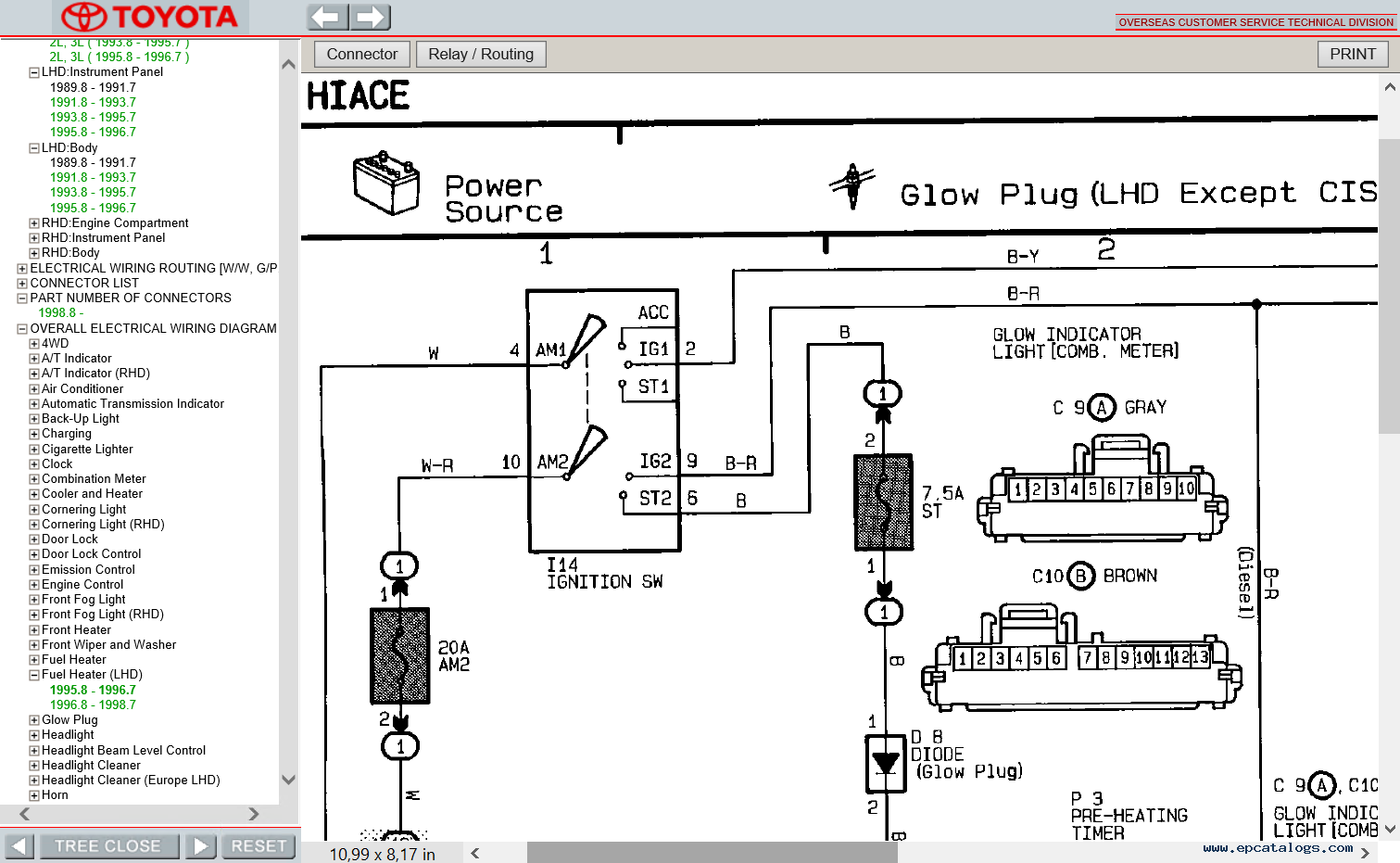 Toyota Hiace Van Wiring Diagram Wiring Diagram