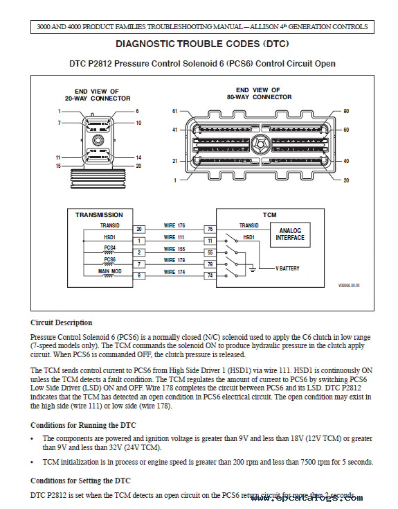 Allison 1000 2000 Series Tcm Pinout Wiring Work