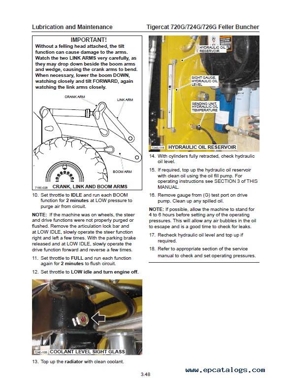Tigercat Feller Buncher 720/724/726G Operator's Manual PDF