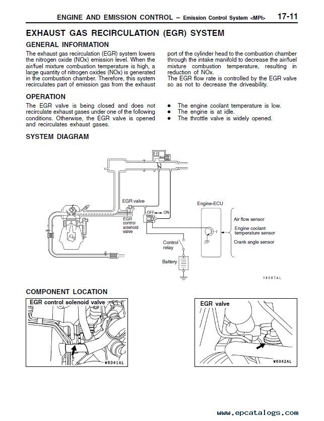Mitsubishi Pajero Wiring Diagrams Pdf Wiring Diagram