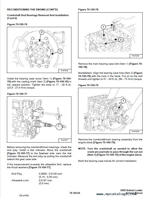 Bobcat S205 Turbo, S205 Turbo HF Loaders Service Manual PDF Instant