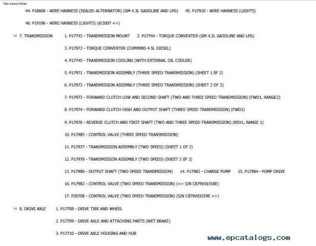 YALE C879 (GC/GDC/GLC135/155VX) Parts Information PDF