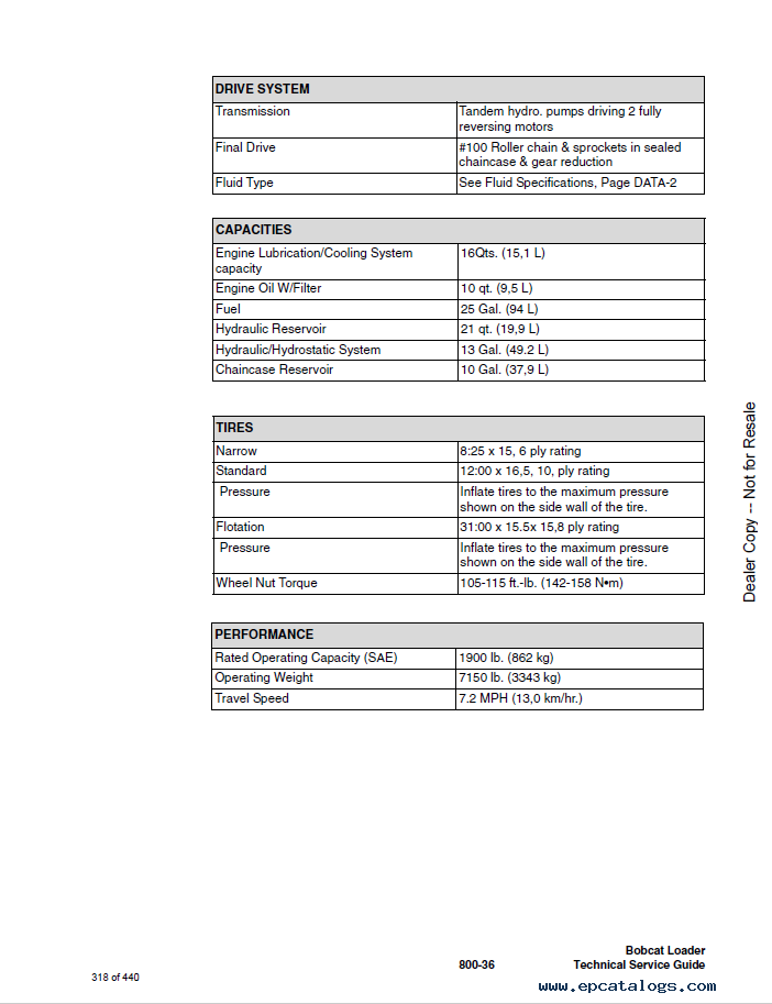 Bobcat Loader (300-2400) Technical Service Guide Download