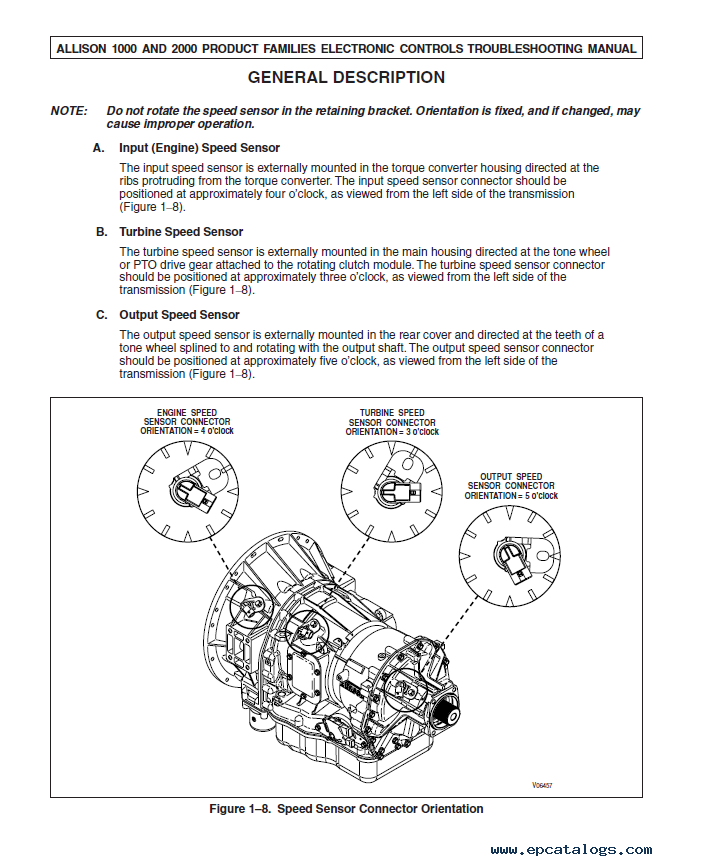 Allison 1000 2000 Series Tcm Pinout Wiring Today