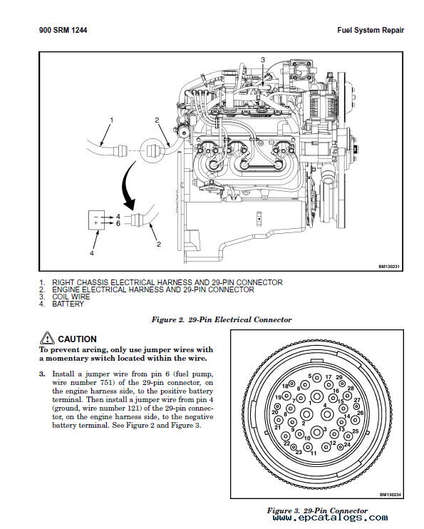 Hyster Class 5 P005 Internal Combustion Engine Trucks PDF