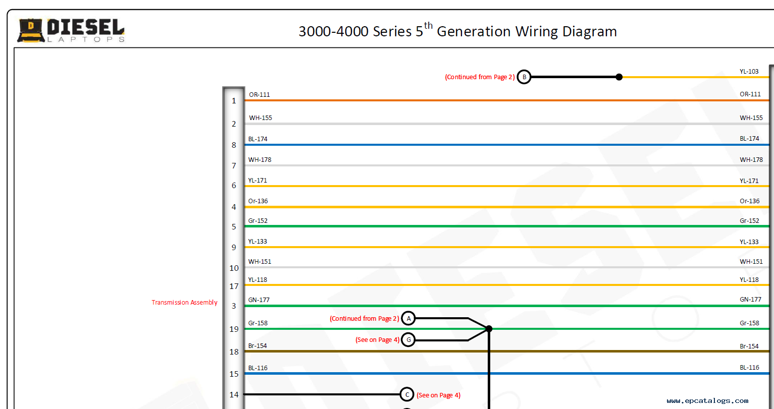 Allison Gen 5 Wiring Diagram Wiring Digital And Schematic