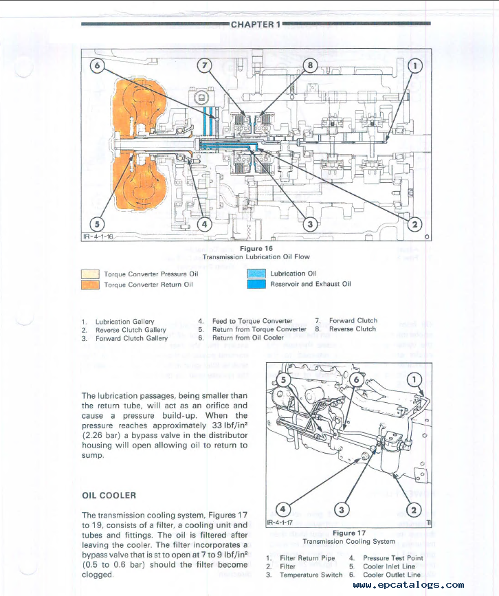 Ford 555c Backhoe Wiring Diagram Wiring Diagram