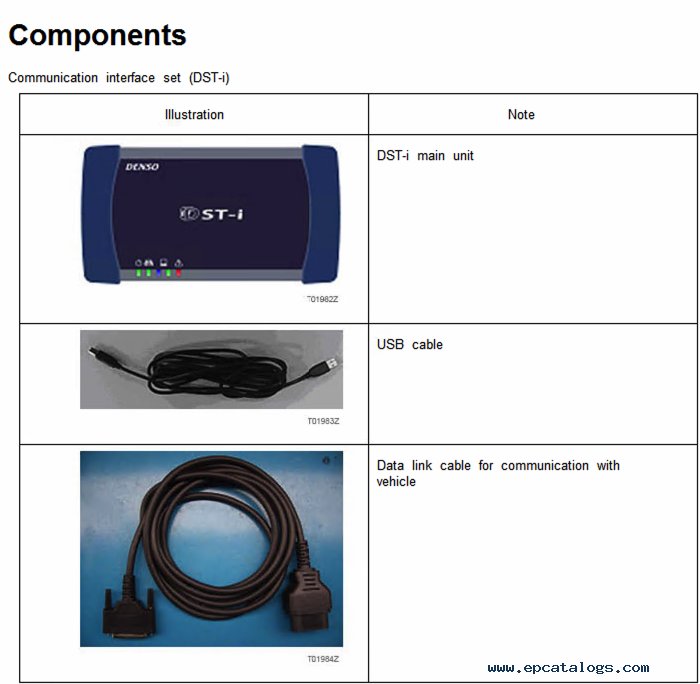 IHI Shibaura Electronic Service Tool D Diagnostic Software