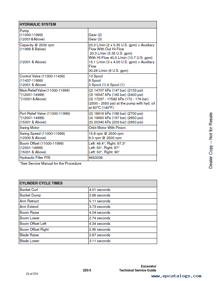 Bobcat Technical Service Guide PDF Download