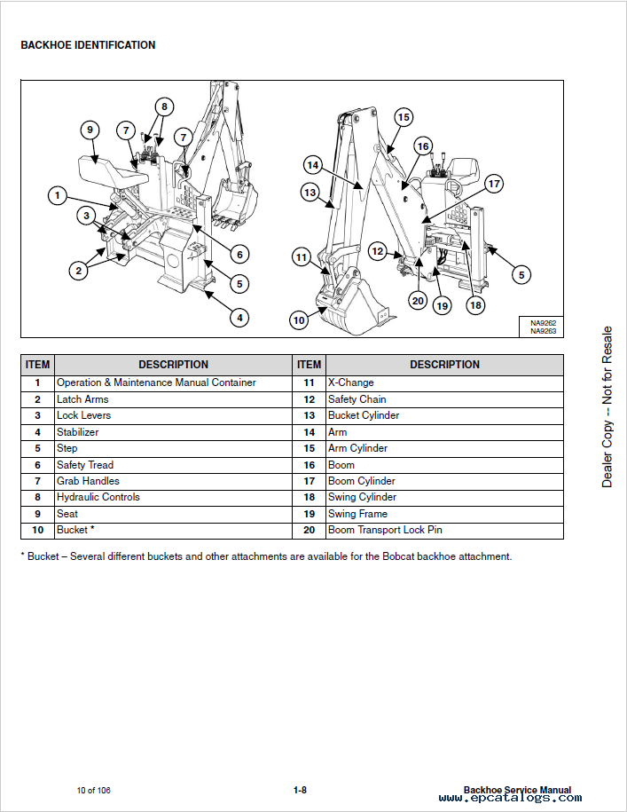 Bobcat 7BH, 9BH Backhoe Service Manual PDF Download