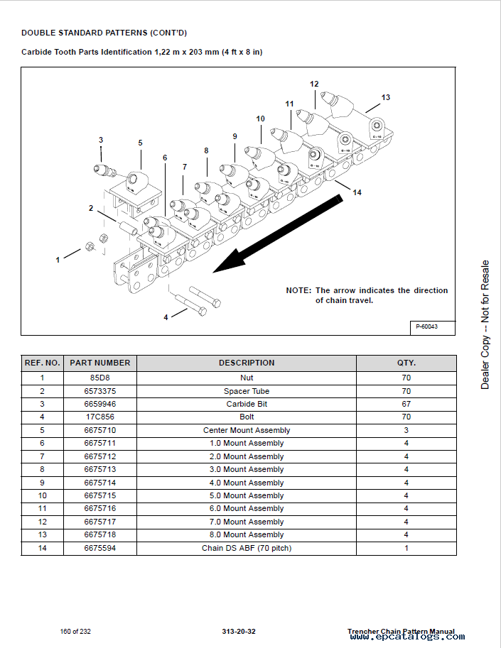 Bobcat LT/MX112, LT113/213/313/414 Trencher Manual PDF