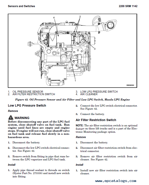 Hyster Class 5 P005 Internal Combustion Engine Trucks PDF