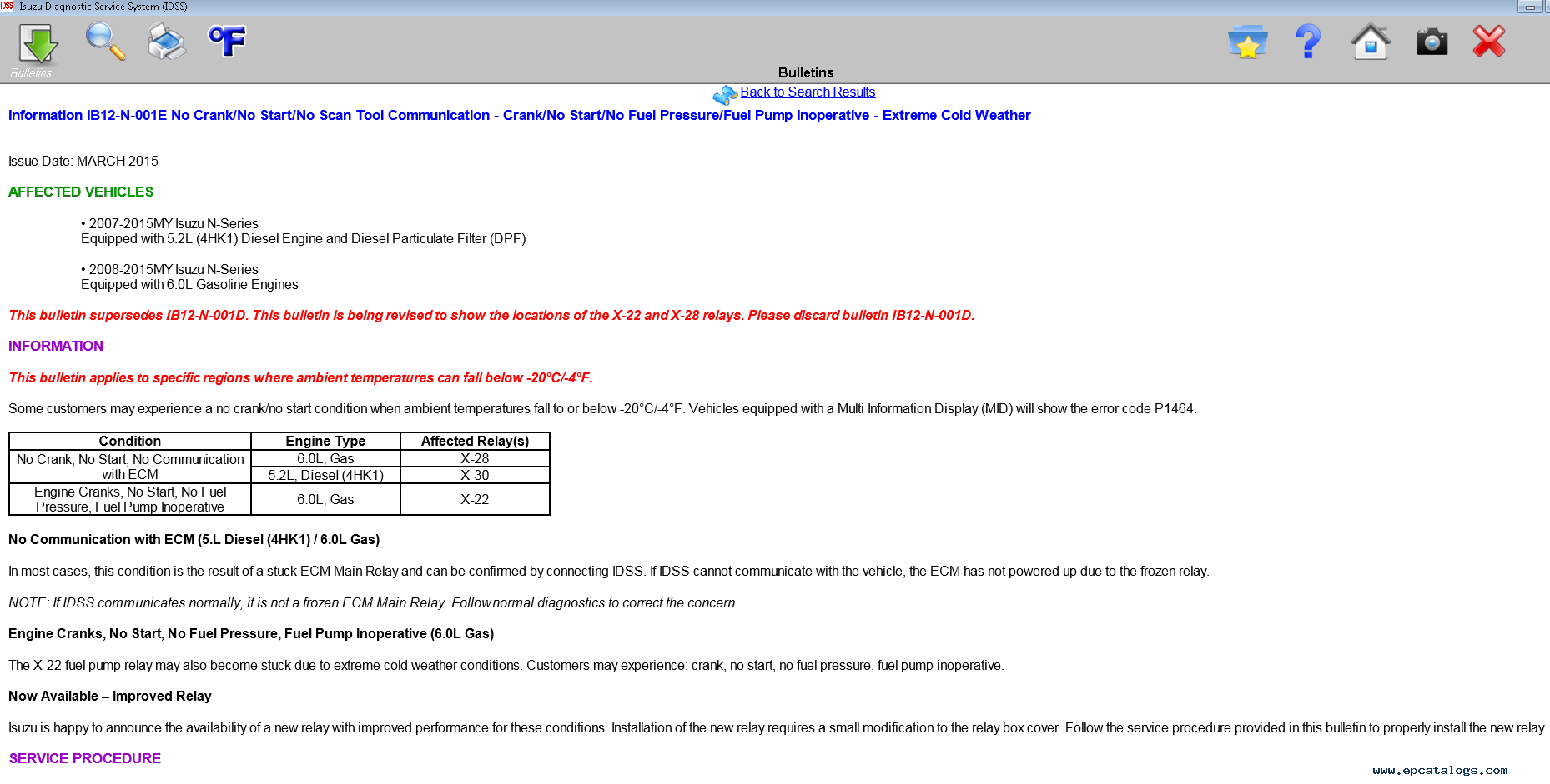 Isuzu IDSS II Diagnostic Service System 2016, Diagnostic Software ...