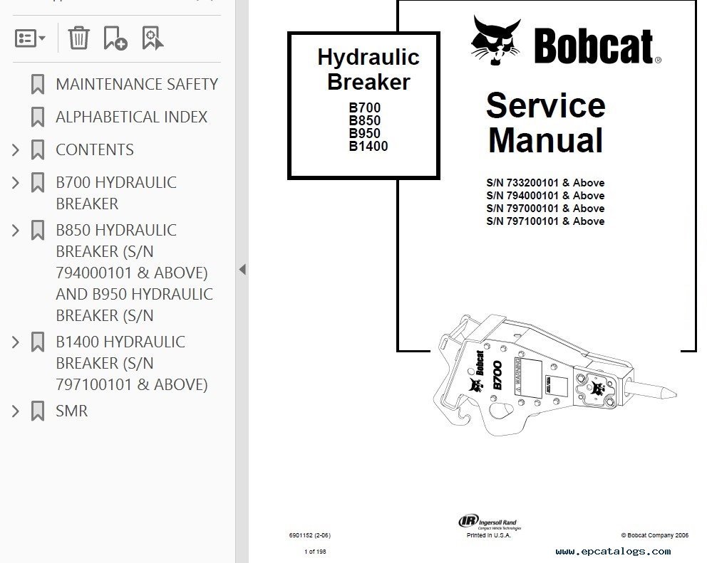 Bobcat Hydraulic Breakers Service Manual PDF