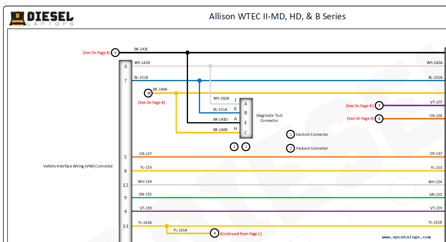 Allison 1000 Tcm Wiring Diagram Pdf