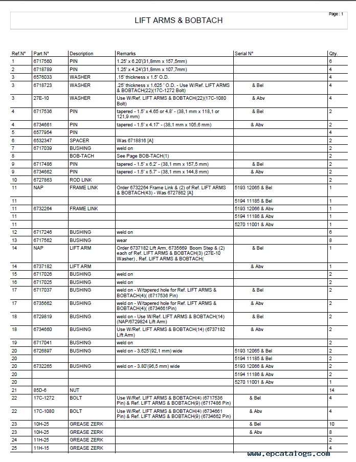Bobcat T190 Turbo Tracked Skid Steer Loader Parts Manual