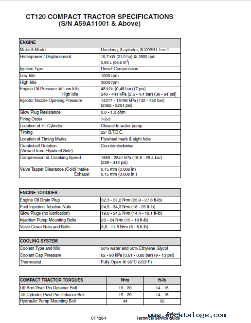 Bobcat Technical Service Guide PDF