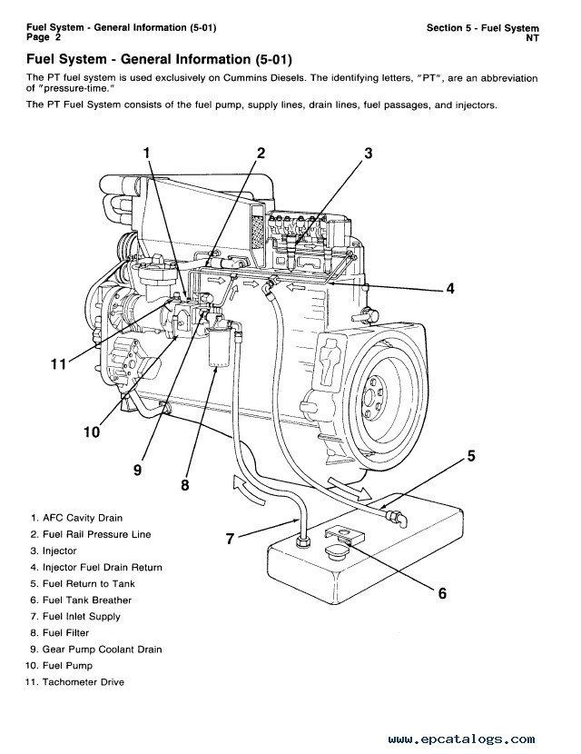 400 Big Cam Cummins Manual
