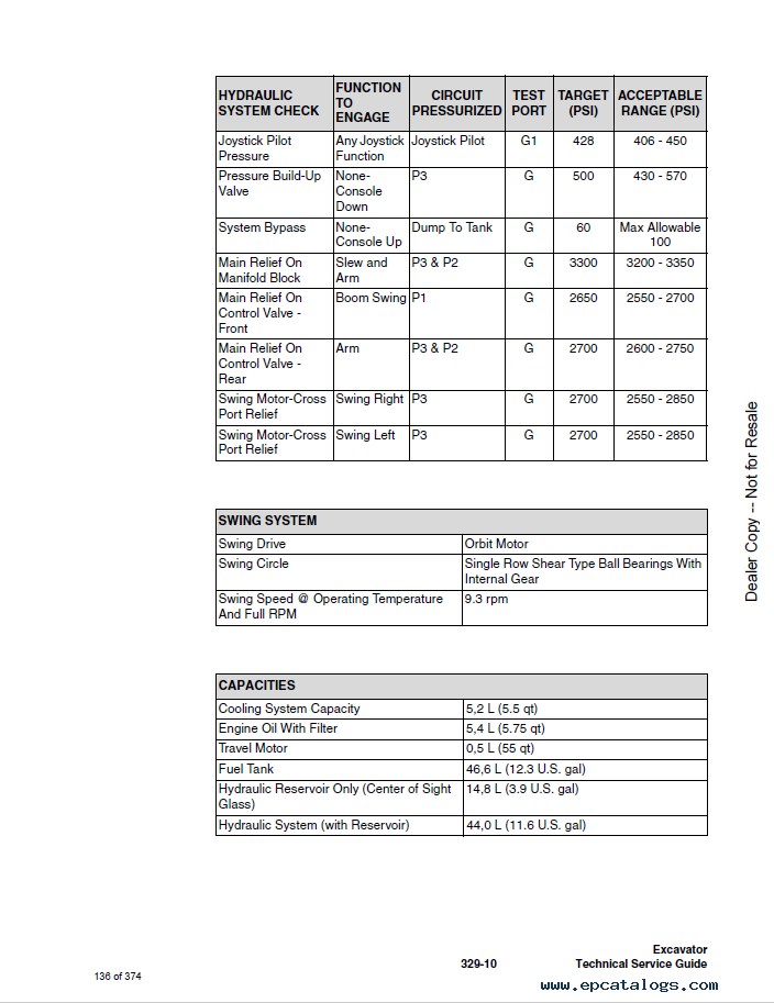 Bobcat Technical Service Guide PDF Download