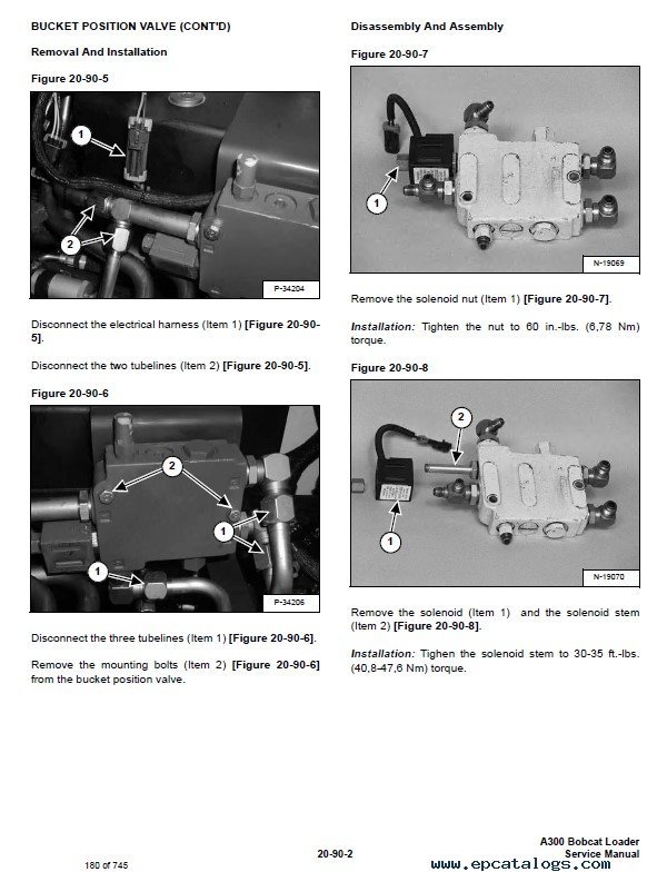Bobcat A300 Turbo/HF Skid Steer Loaders Service Manual PDF