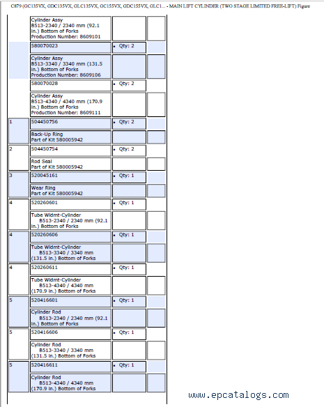 YALE C879 (GC/GDC/GLC135/155VX) Parts Information PDF