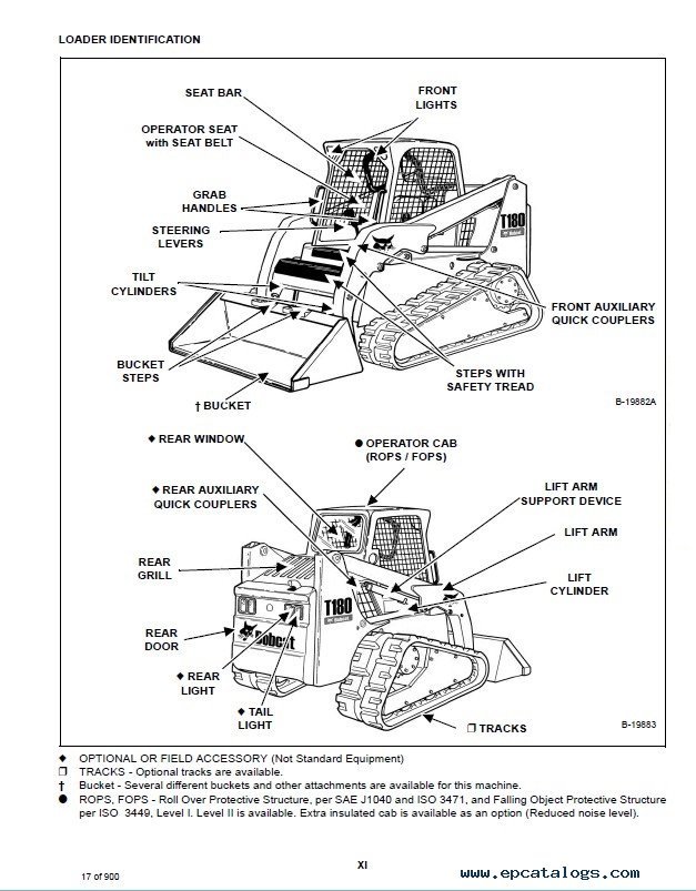 Bobcat T180 Compact Track Loader Service Manual