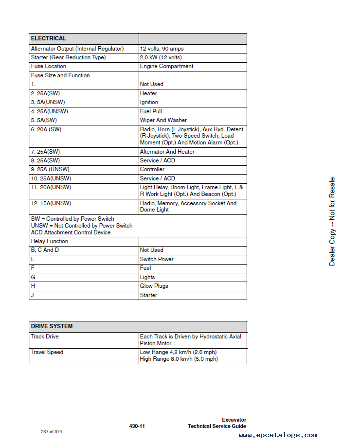 Bobcat Technical Service Guide PDF Download