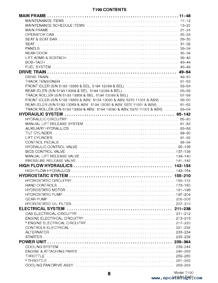 Bobcat T190 Turbo Tracked Skid Steer Loader Parts Manual