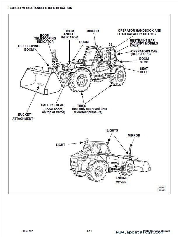 Bobcat V638 VersaHANDLER Service Manual PDF