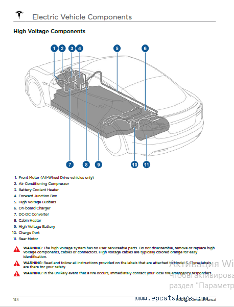 Tesla Model S 2012 2020 Owners Manual