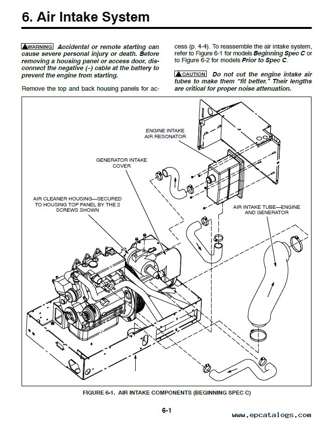 Onan Generator Wiring Manual