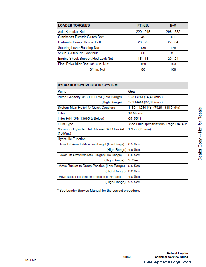 Bobcat Loader (300-2400) Technical Service Guide Download