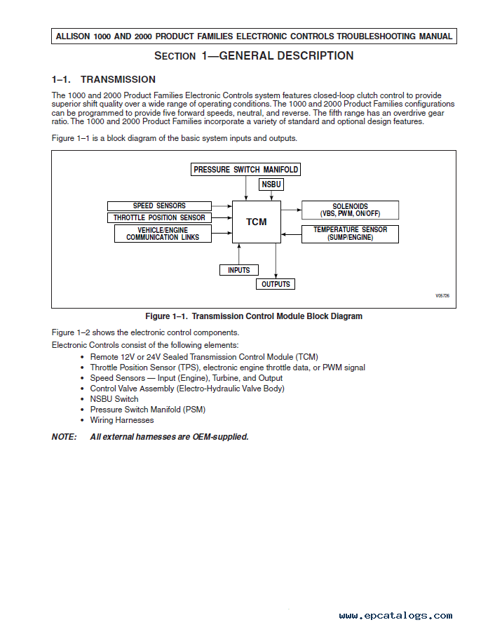 Allison Automatic Wiring Diagram